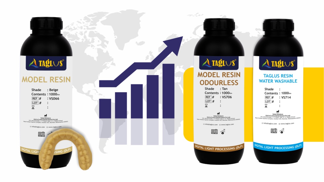 The Rise of 3D Printing Dental Resin - Taglus