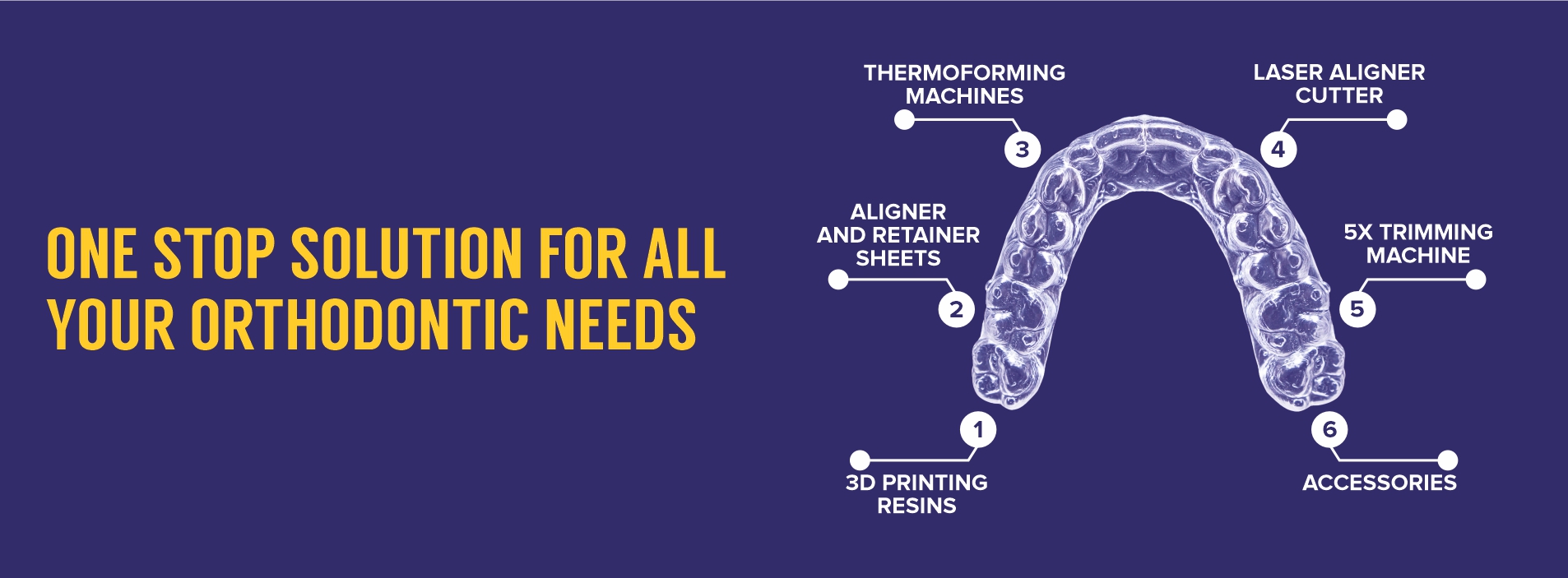 Taglus - Global Leader in Aligner Sheets | PU Flex Aligner